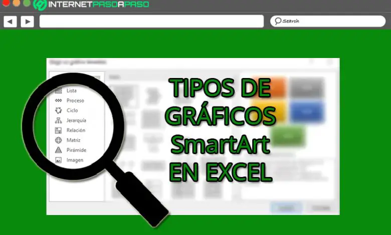Comment créer un graphique avec SmartArt dans Microsoft Excel? Guide ...