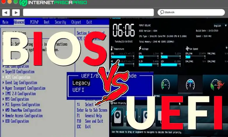 Comment créer et protéger par mot de passe votre BIOS ou UEFI pour le ...