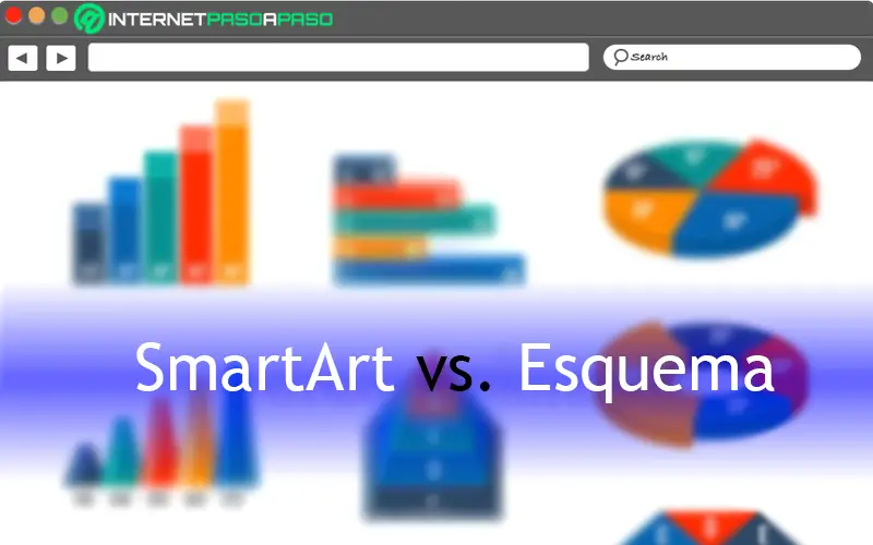 Graphiques SmartArt dans Microsoft Word Que sont-ils, à quoi servent ...