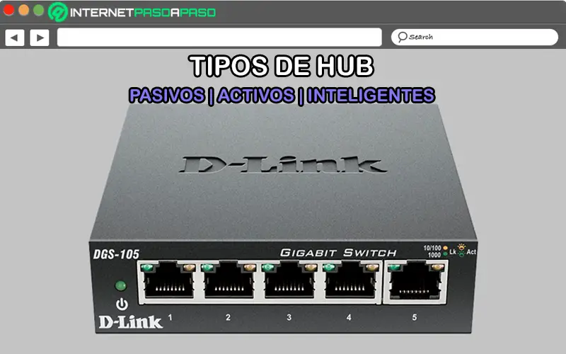 Guide d'achat: comment choisir le meilleur HUB, à quoi ça sert et ...