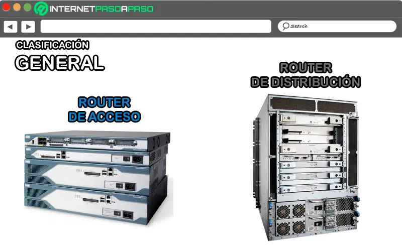 Routeur Qu'est-ce que c'est, à quoi ça sert et quels sont tous les ...