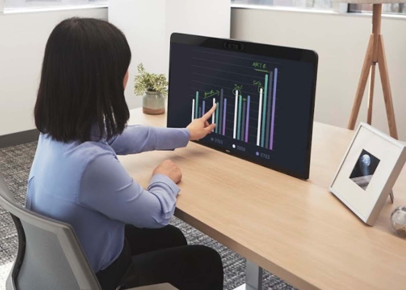 Zoom lance son propre écran d'appel vidéo, gigantesque, tactile et très ...