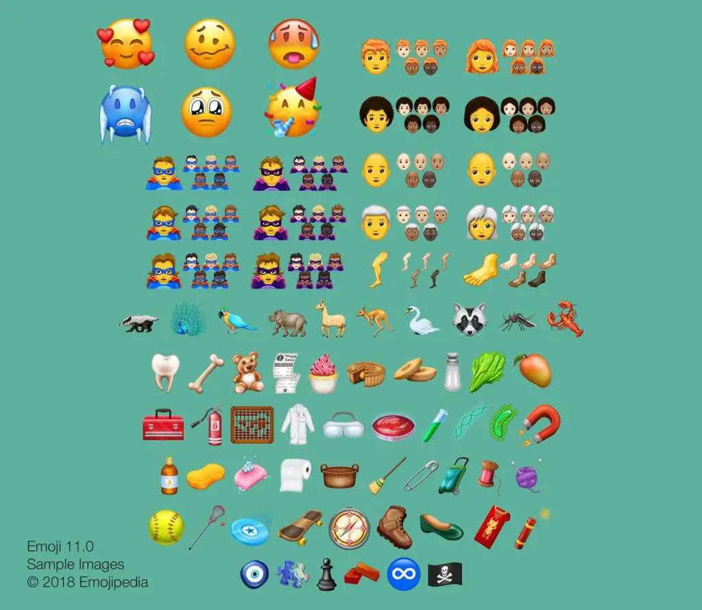 WhatsApp: Signification des nouvelles émoticônes ou emojis ...